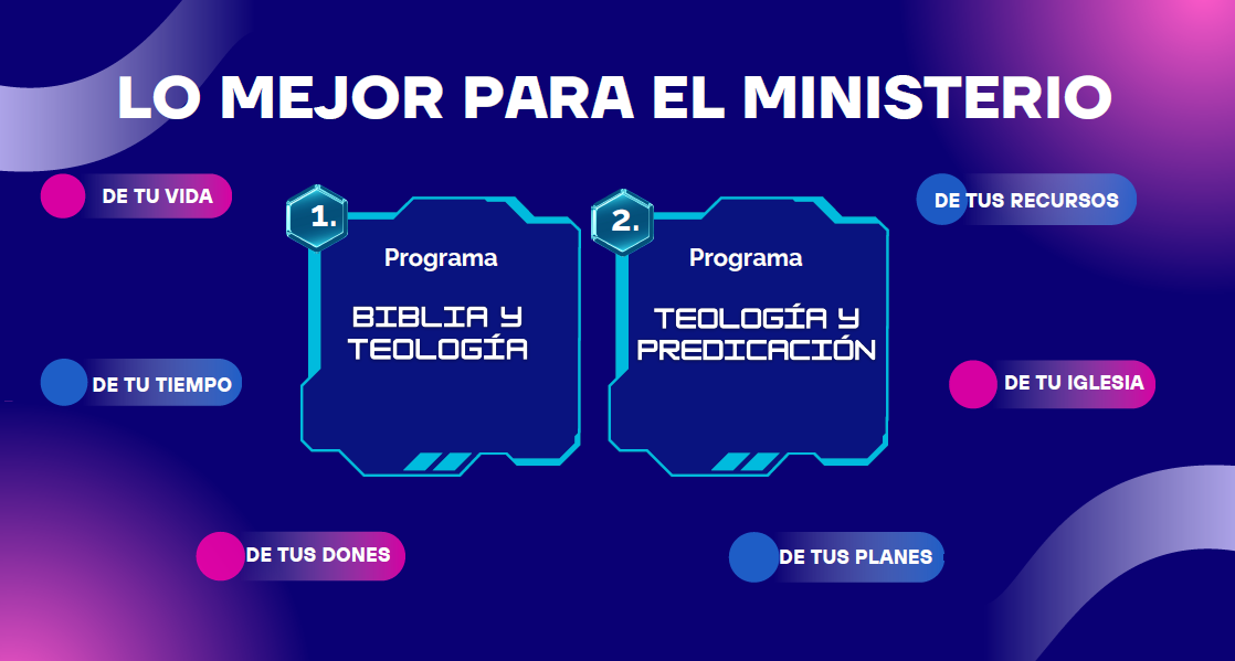 ITBN - Instituto Teológico Bautista del Norte - Lambayeque Perú